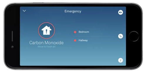 Google Nest Protect: Features & Benefits
